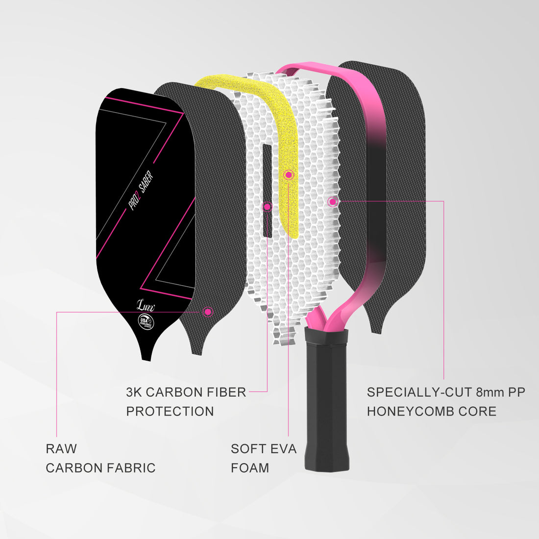 Luzz Pro 2.0 Saber Professional Pickleball Paddle - Elevating Power, P ...